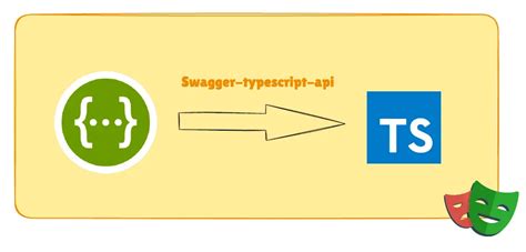Set Up A Playwright Browser Server In Aws Ec2 By Thnn Aug 2025 Devopsdev