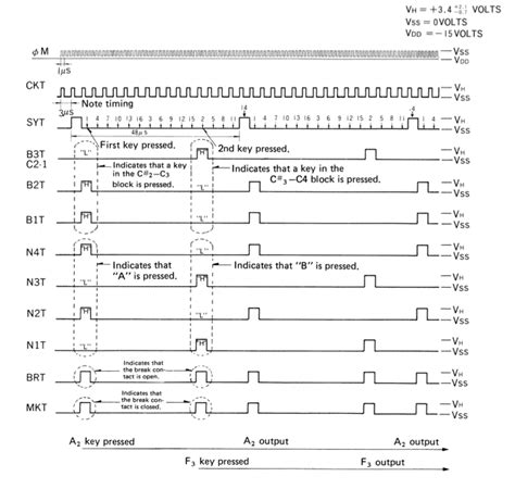 convert old electronic piano to play midi programming help general guidance arduino forum