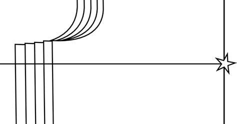 The Design Loft Grading Vocabulary Nest And Stack Point