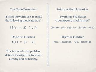 TAO Turing Test As Objective Function PPT