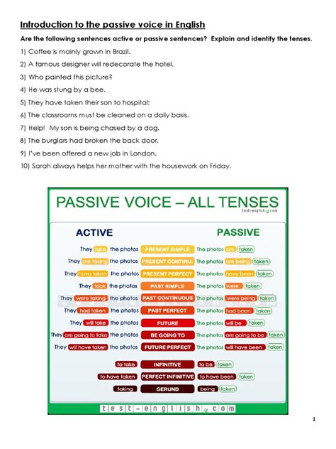 Passive Voice Introduction And Exercises Pdf