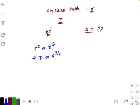 Solved A Satellite Is Moving On A Circular Path Of Radius R Around