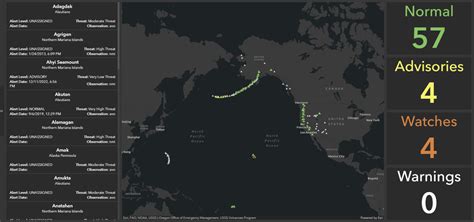 Dashboards That Pop Arcade Esri Community