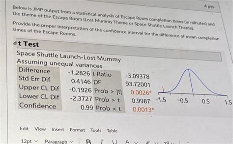 Solved 4 Pts Below Is Jmp Output From A Statistical Analysis