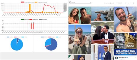 Multimedia Data Analysis And Visualisation Download Scientific Diagram