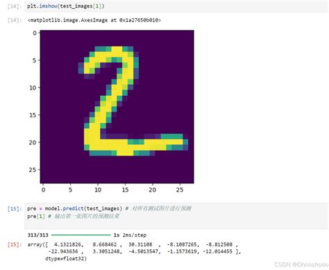 第t1周：实现mnist手写数字识别 Csdn博客