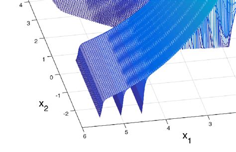Solution At The Boundary Download Scientific Diagram