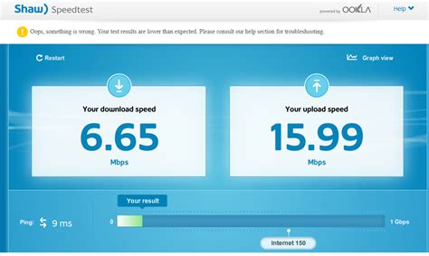 113 Best Rshaw Images On Pholder Shaw Rogers Message About Phasing