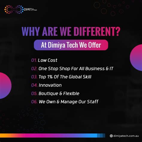 Dimiya Tech On Linkedin Dimiyatech Tech Technology Fact It Itproducts Development