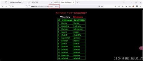 sqli labs less 49 get error based string blind order by clause sqli labs49 csdn博客
