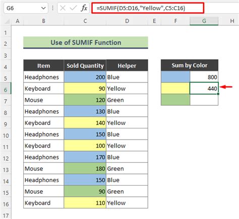 How To Sum Columns By Color In Excel 6 Easy Methods Exceldemy