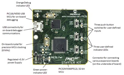 Usb To Adb Keyboard Mouse Adapter Big Mess O Wires