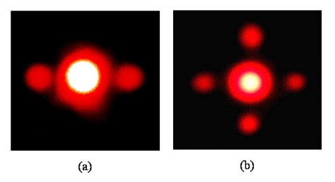 A Diffraction Beam Patterns Of 1 D And B 2 D Srg Download Scientific Diagram