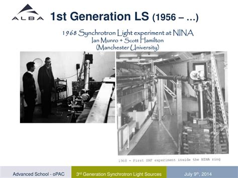 Ppt 3 Rd Generation Synchrotron Light Sources Powerpoint Presentation Id 6233783