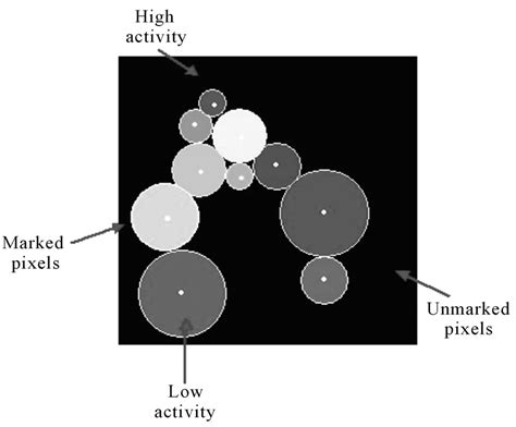 Point Selection For Triangular 2 D Mesh Design Using Adaptive Forward Tracking Algorithm