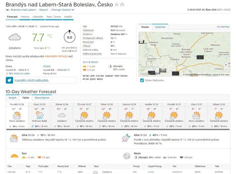 Arduino Meteostanice Weatherduino Pro 2 Podrobněji