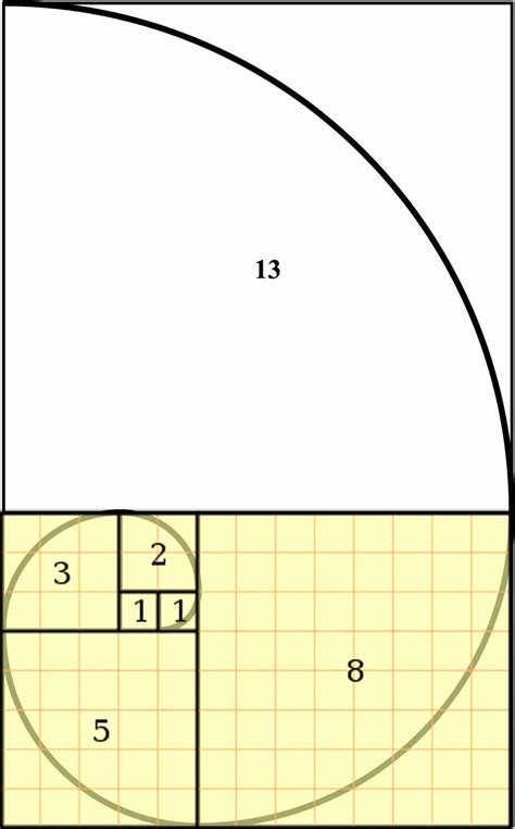 Fibonacci Worksheet