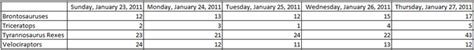 diagonal headers in excel slanted excel headers header tips