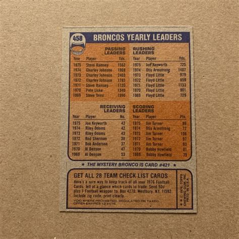 1976 Topps 458 Denver Broncos Team Checklist Football Card Nfl Marked