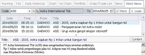 Analisis Fundamental