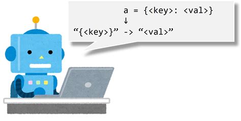 Python format で辞書 dict を引数にする タナビボ