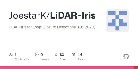 Github Joestarklidar Iris Lidar Iris For Loop Closure Detectioniros 2020