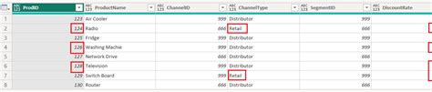 How To Replace Values From A Column Based On Multiple Conditions In Power Query Power BI