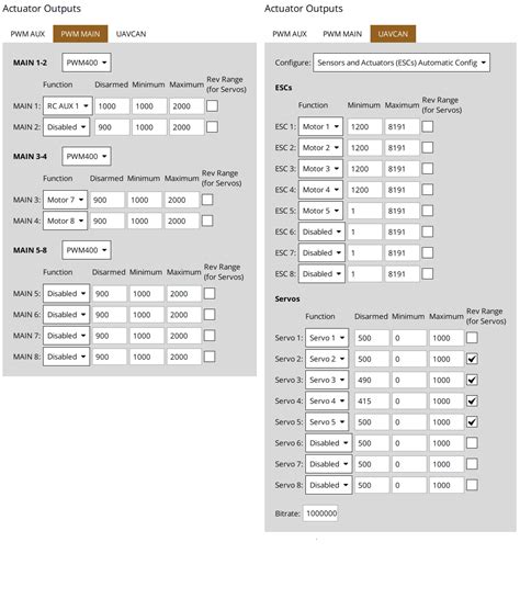 Can To Pwm Adapters And Arming Of Escs Px4 Autopilot Discussion