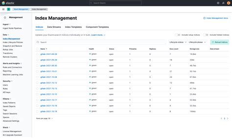 Efk Stack으로 Gitlab 로그 대시보드 구축 Infograb Devops 전문 기술 기업 인포그랩
