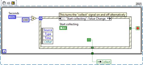 Solved Timed True Output Ni Community