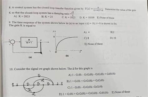 Solved A Control System Has The Closed Loop Transfer Chegg