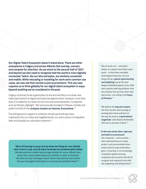 Digital Talent Ecosystem 2021 Playbook Sait Page 17 Flip Pdf Online Pubhtml5