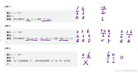 动态规划 —— 斐波那契数列模型 解码方法 斐波那契数列解码 csdn博客