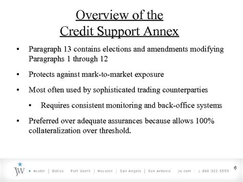 Understanding The Isda Credit Support Annex Know Your