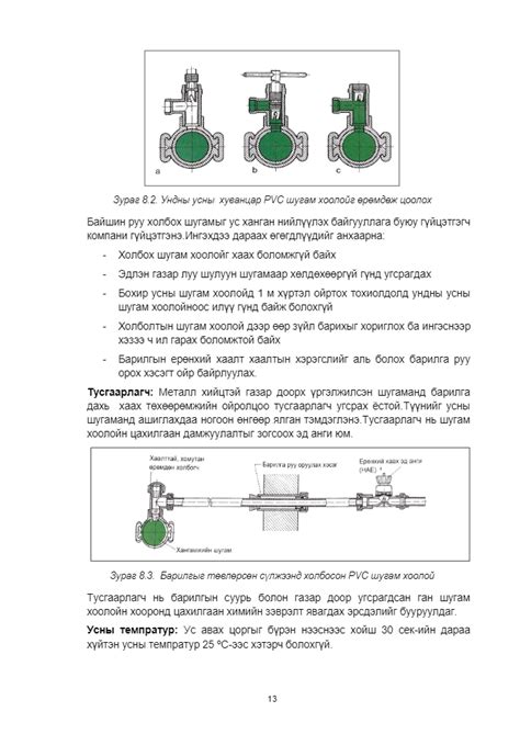 Сантехникийн материалд тавигдах шаардлага