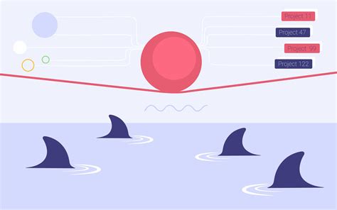 Managing Risks And Controlling Projects Crucial Role Of Data In Single And Multi Project