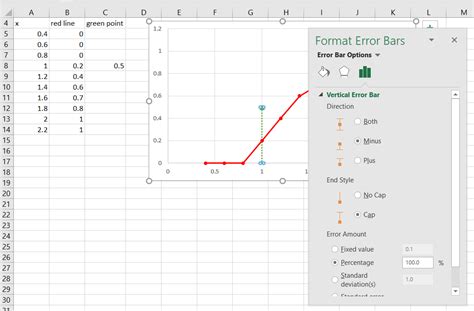 Excel Draw Vertical Line In Scatter Plot Stack Overflow