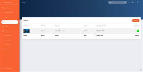 Laravel Frontend Presetsnow Ui Dashboard Packagist