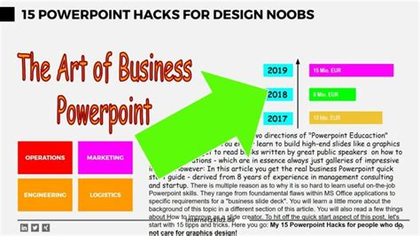 15 Powerpoint Hacks For Design Noobs Internetzkidz De