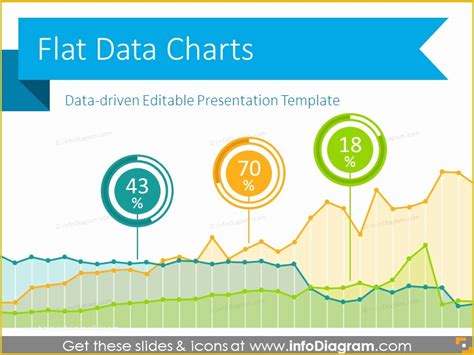 Free Powerpoint Bar Chart Templates Of Powerpoint Bar Charts Templates