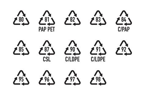 Premium Vector A Set Of Symbols For Composite Processing Recycling Premium Vector A Set Of Symbols For Composite Processing Recycling