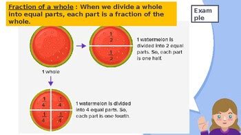 Mathematics - Fractions I (PowerPoint) by Asanka Perera | TPT