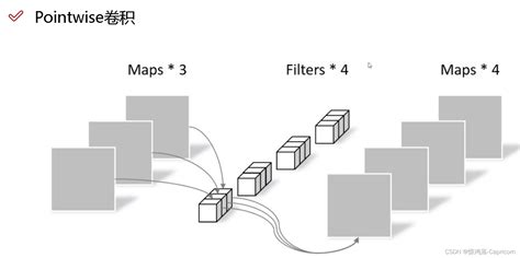 轻量化网络 Mobilenet V1v2v3（原理pytorch代码）mobilenet代码 Csdn博客