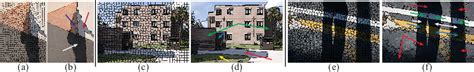 figure 1 from updated paired regions for shadow detection from single