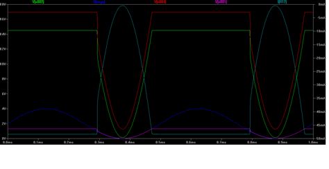 Operational Amplifier Opamp Ab Class Current Buffer Electrical