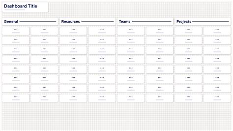 Smartsheet Dashboard Design Effective Layouts Smartsheet