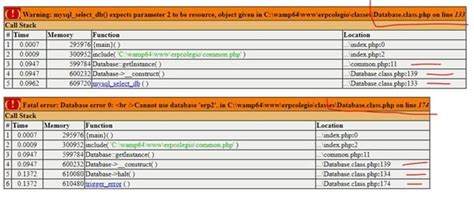 No Funciona Conexion Php Error PHP Todoexpertos Com