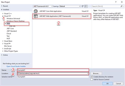 مقدمه ای بر Mvc