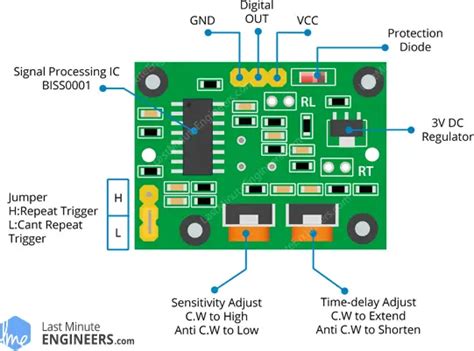 How HC SR PIR Sensor Works How To Interface It With Arduino