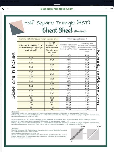 Half Square Triangle Cheat Sheets Cheating Periodic Table Quilt